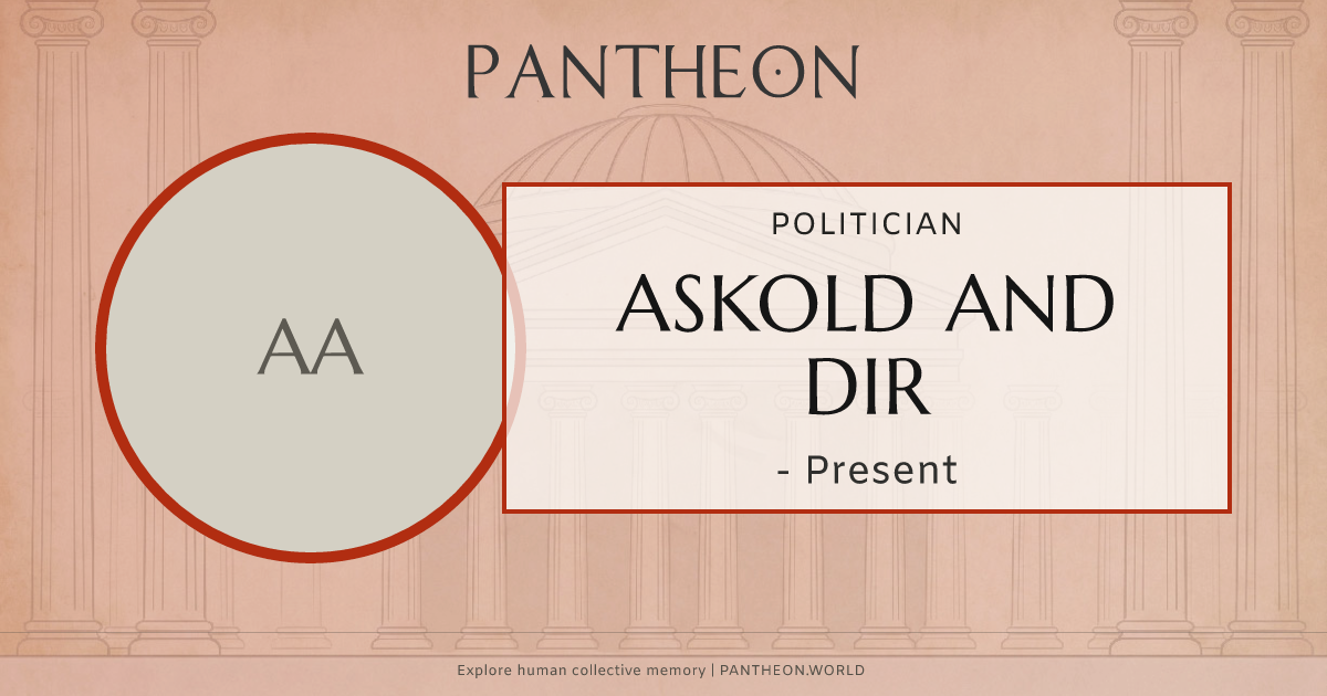 Askold and Dir Biography | Pantheon
