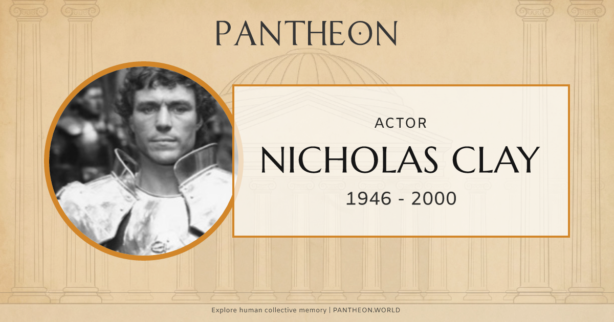 Nicholas Clay Biography | Pantheon