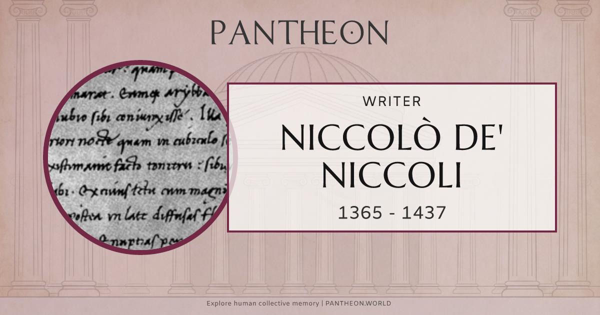 Niccolò de' Niccoli Biography | Pantheon