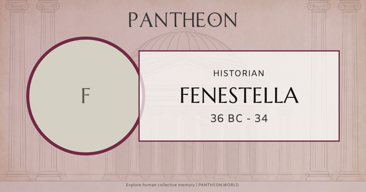 Fenestella Biography | Pantheon