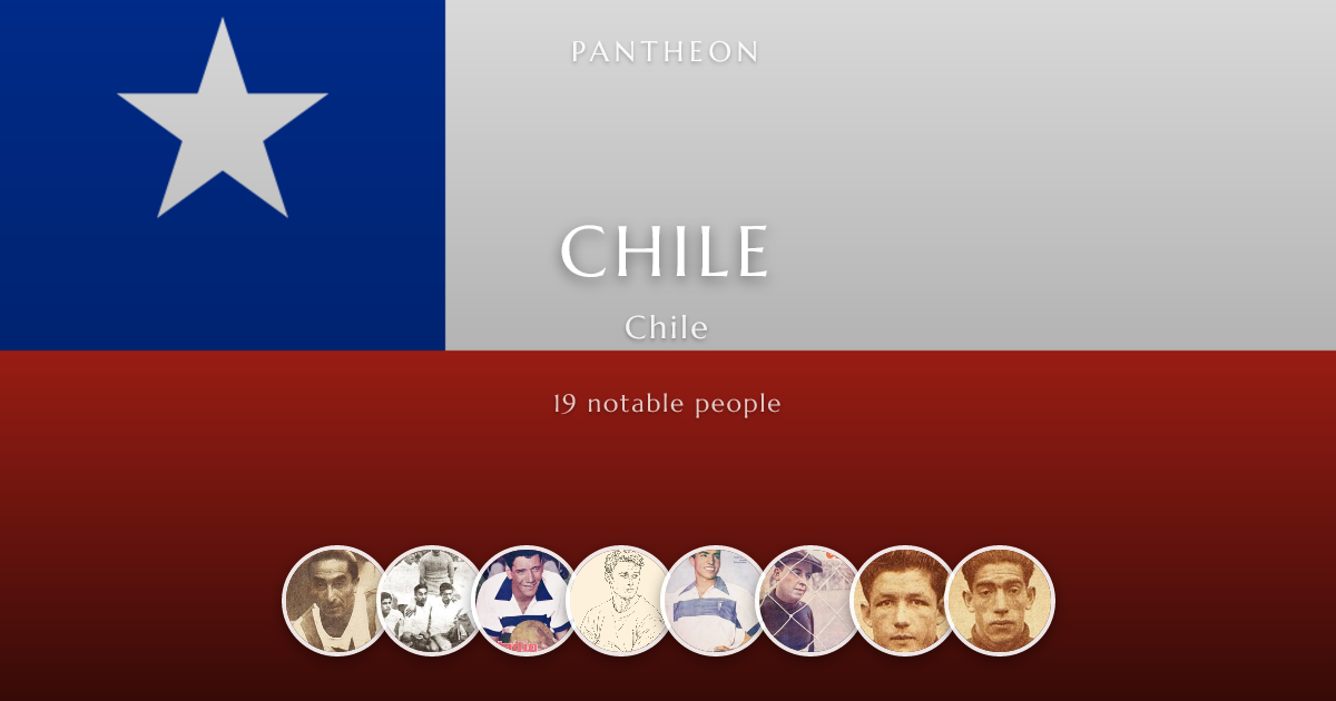 Famous People from Chile, Chile | 19 Notable People | Pantheon
