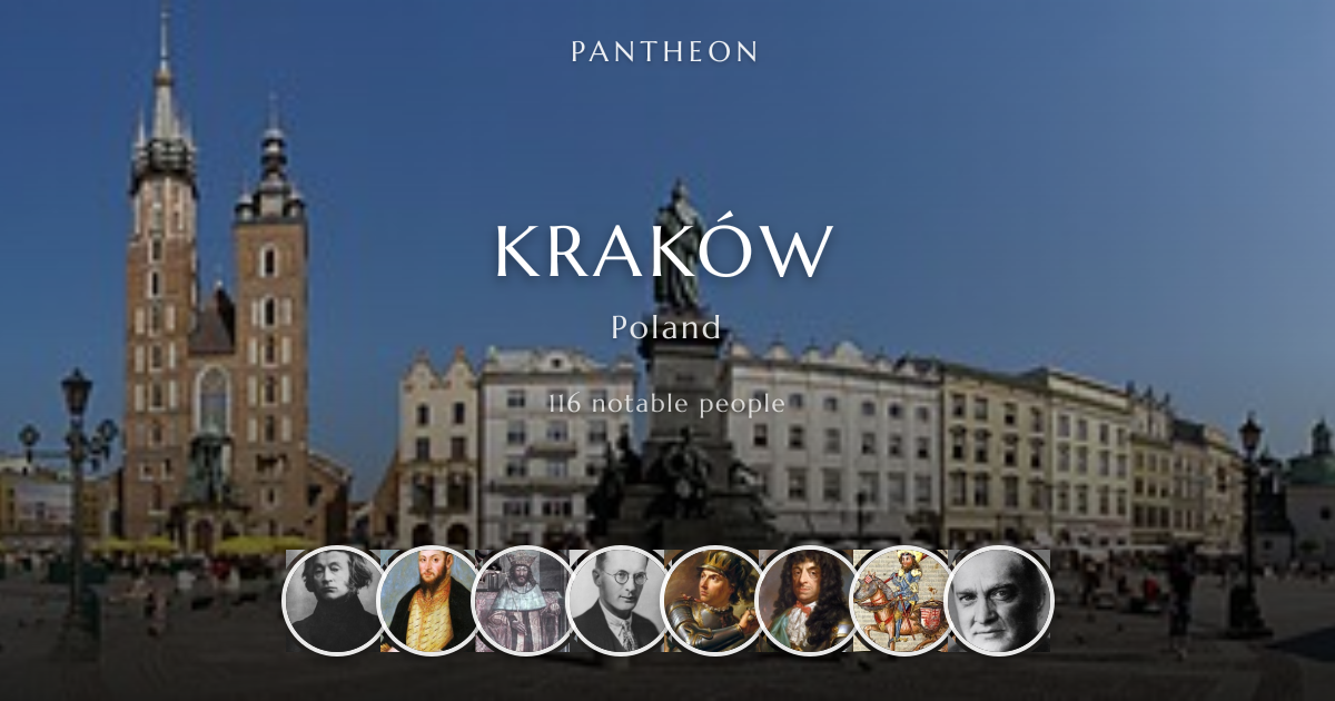 Famous People from Kraków, Poland | 108 Notable People | Pantheon